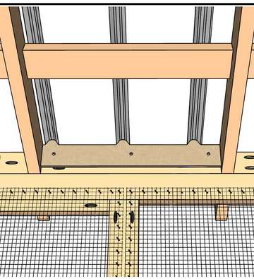 Chicken Coop Roof Rib Guards for Ultimate Protection